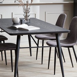 Dny kategorií | JYSK